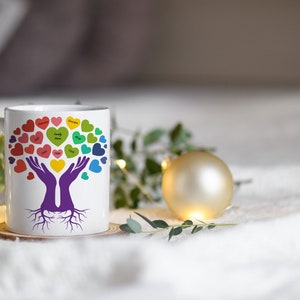Custom Family Name Tree Mug, Family Tree Mug, Tree of Life Mug ...