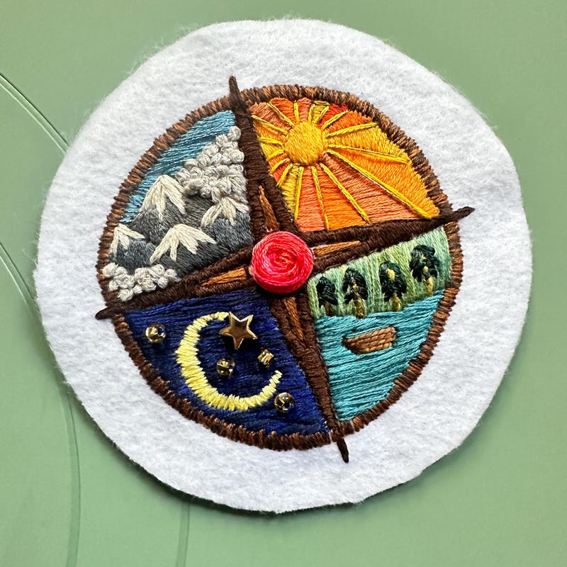 Embroidered Patch - Etsy