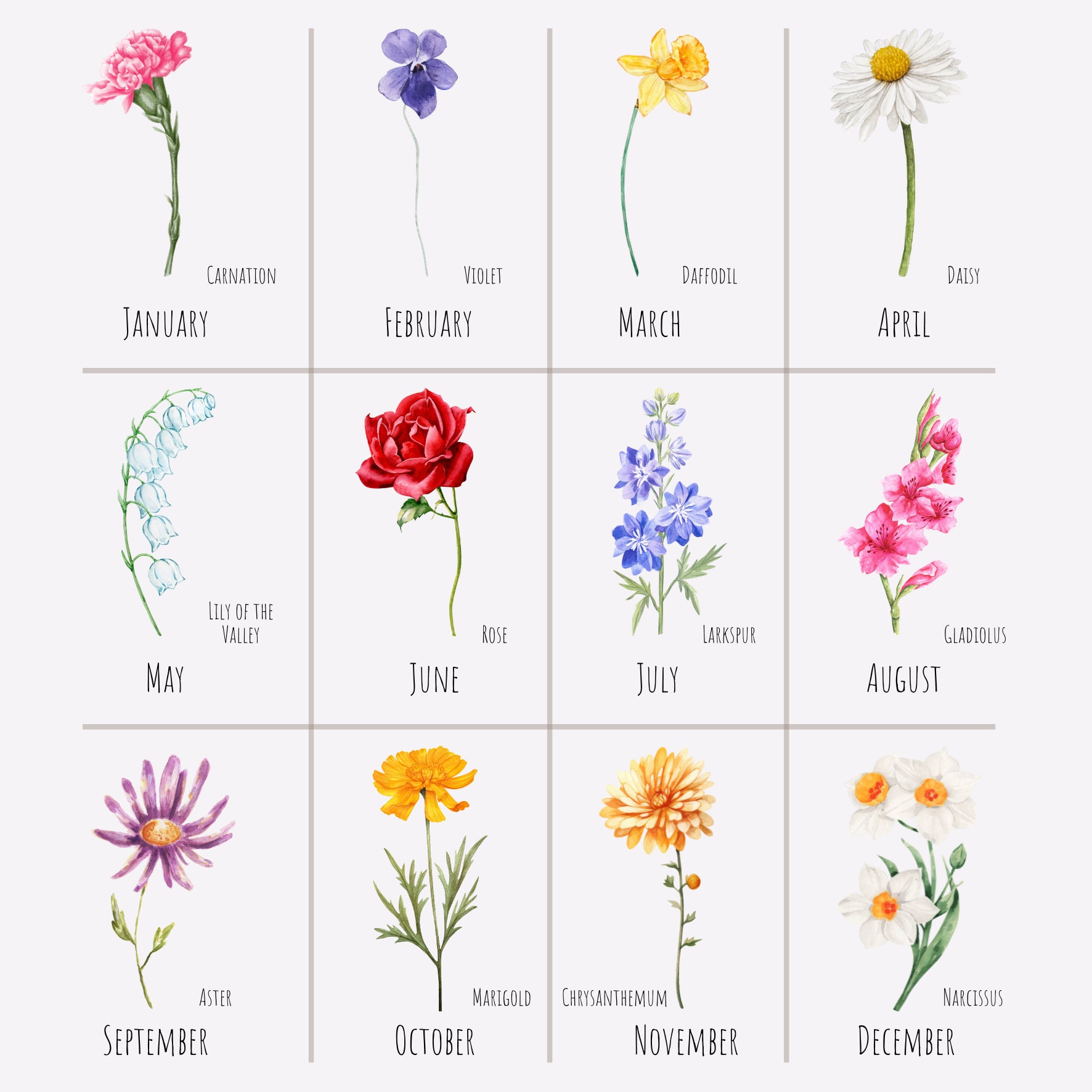 Custom Birth Flower Bouquet Art: Personalized Family Gift (digital ...