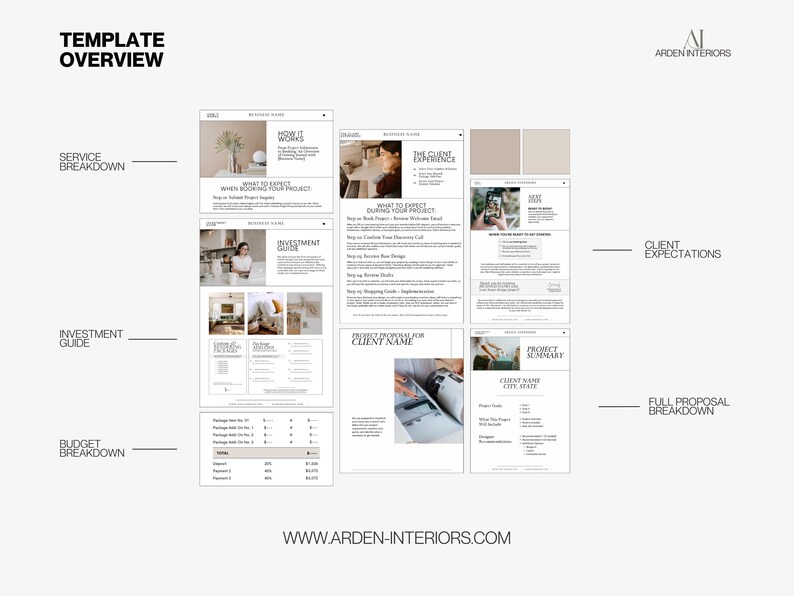 New Client Design Proposal Template | Editable Canva Template for ...