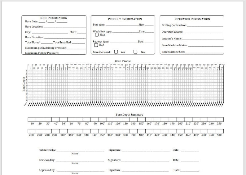 Directional Bore Log - Etsy