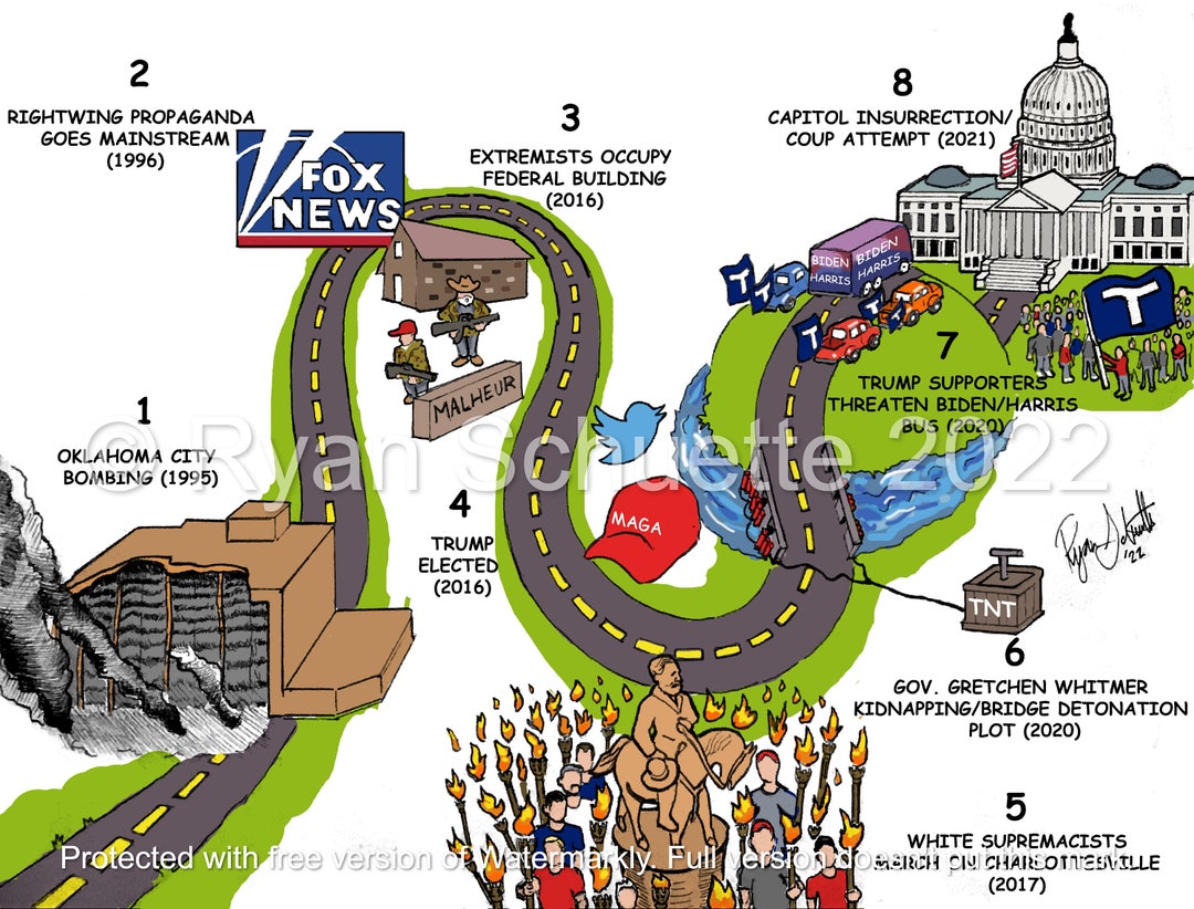 The Road to Sedition | Ryan Schuette - Digital Art - Wall Art - Etsy