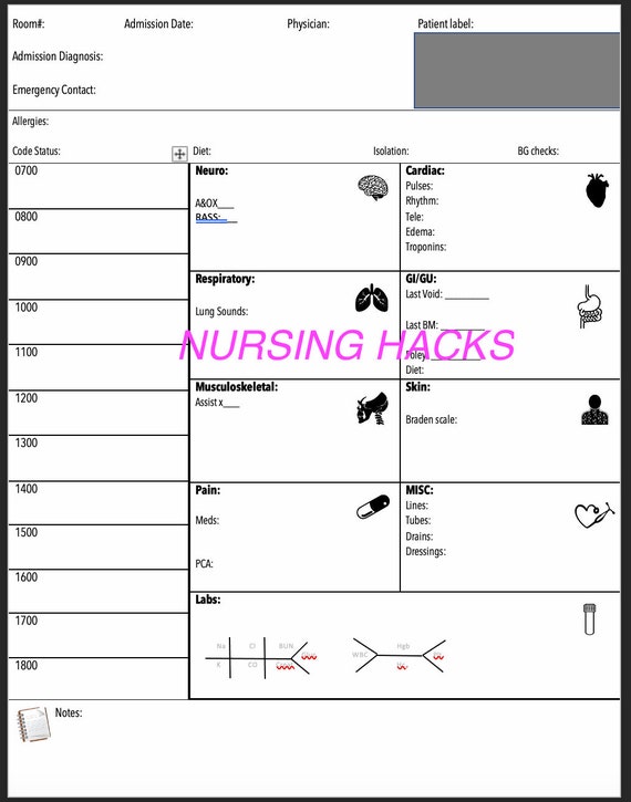 Nursing Report Sheet - Etsy