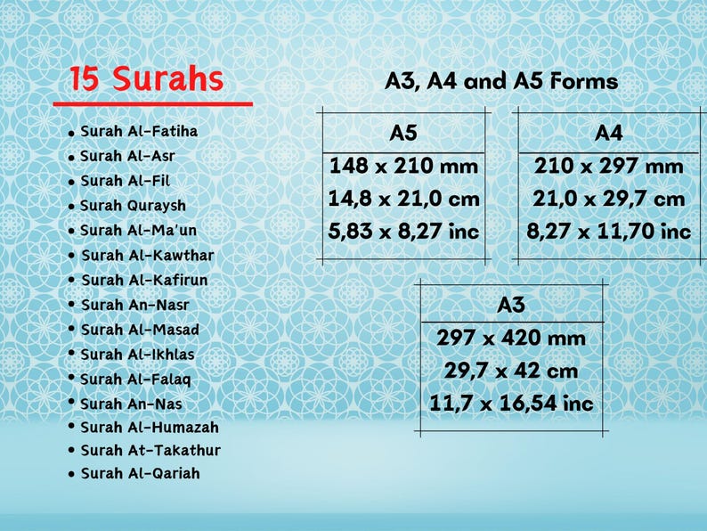 Quran Surahs Printable Poster: Easy Learn, Trace & Memorize (digital ...