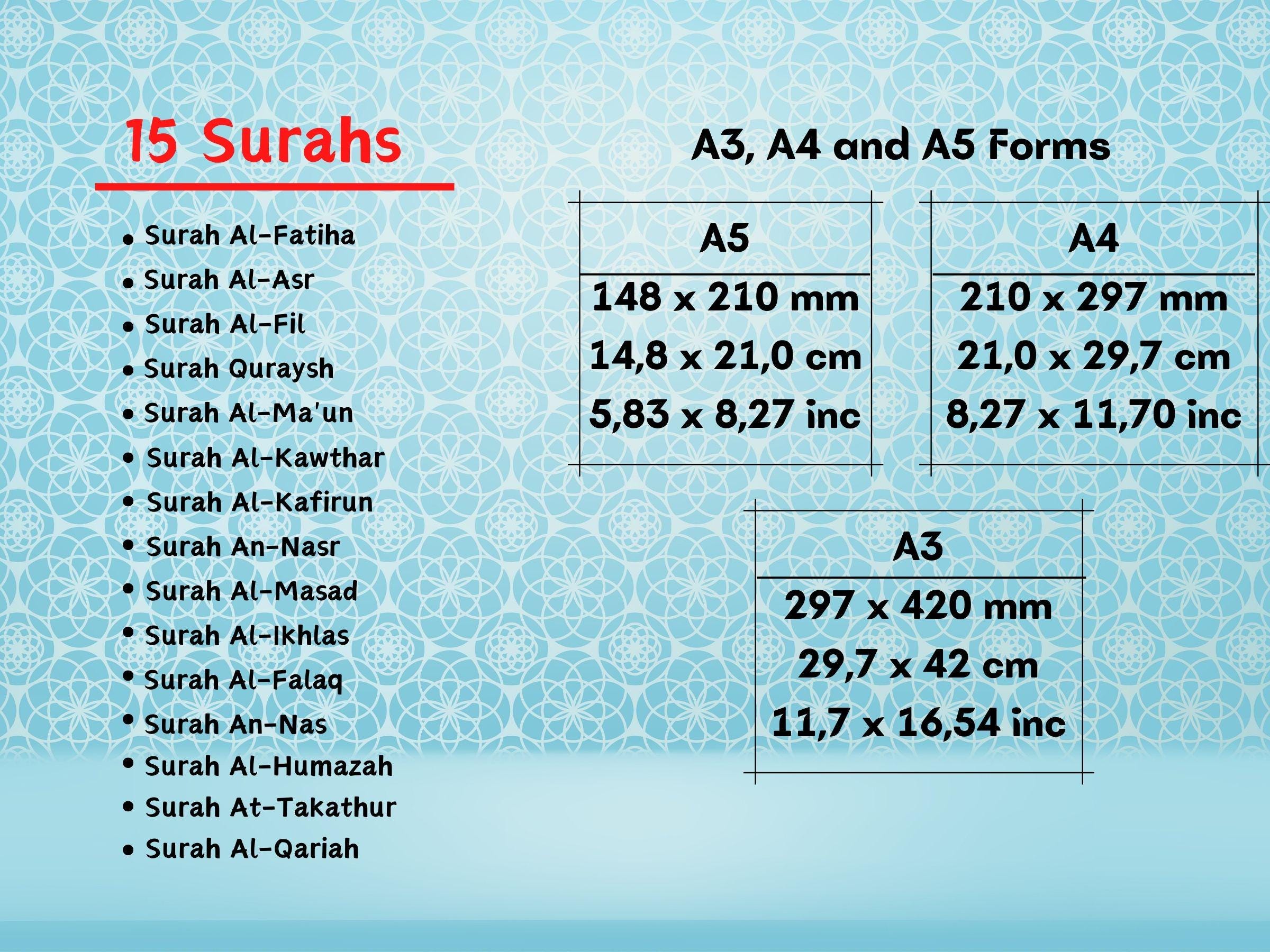 Quran Surahs Printable Poster: Easy Learn, Trace & Memorize (digital ...