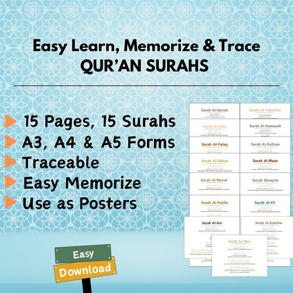 Quran Poster - Etsy UK