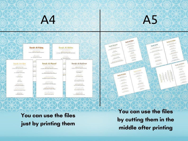 Quran Surahs Printable Poster: Easy Learn, Trace & Memorize (digital ...