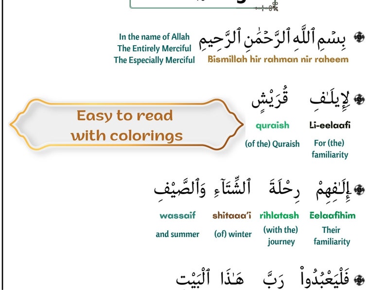 FREE Easy Learn and Memorize Quran / / Printable Quran Surah / for ...