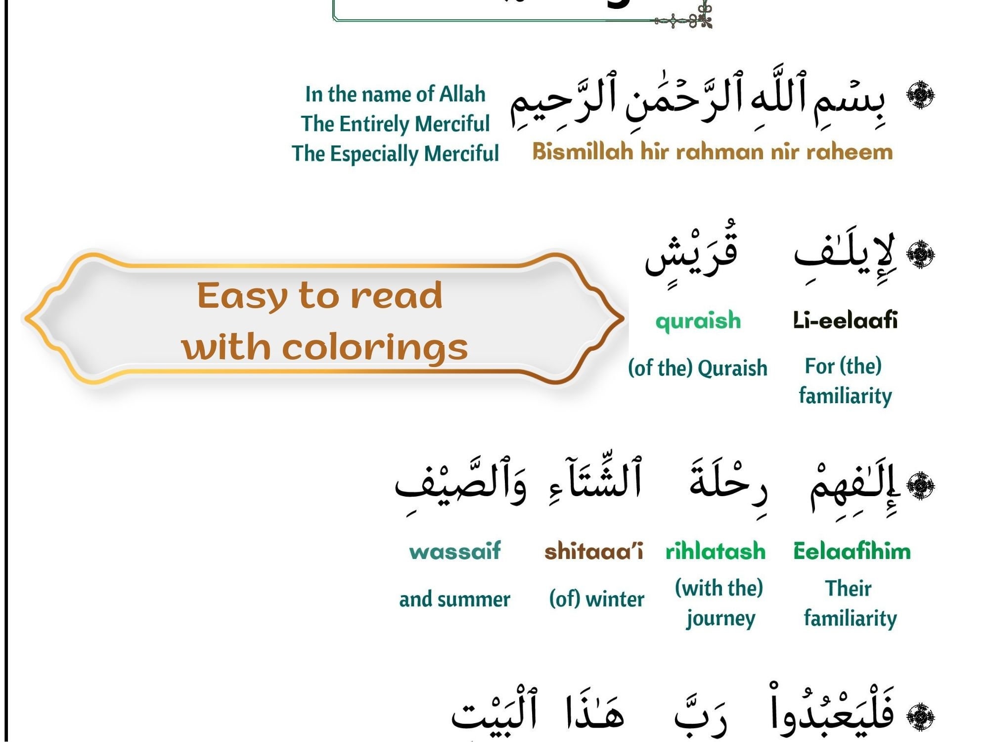 FREE Easy Learn and Memorize Quran / / Printable Quran Surah / for ...