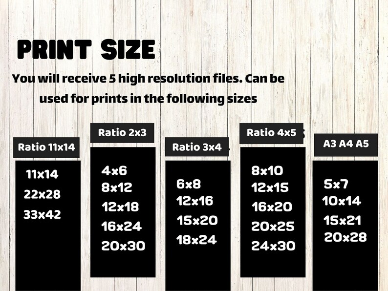 La Ilaha Illallah Muhammadur Rasulullah Print/ First Kalima Shada ...