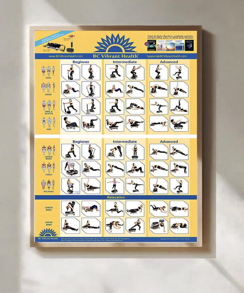 Full Body Vibration Poster Whole Body Vibration Plate Exercise Chart ...