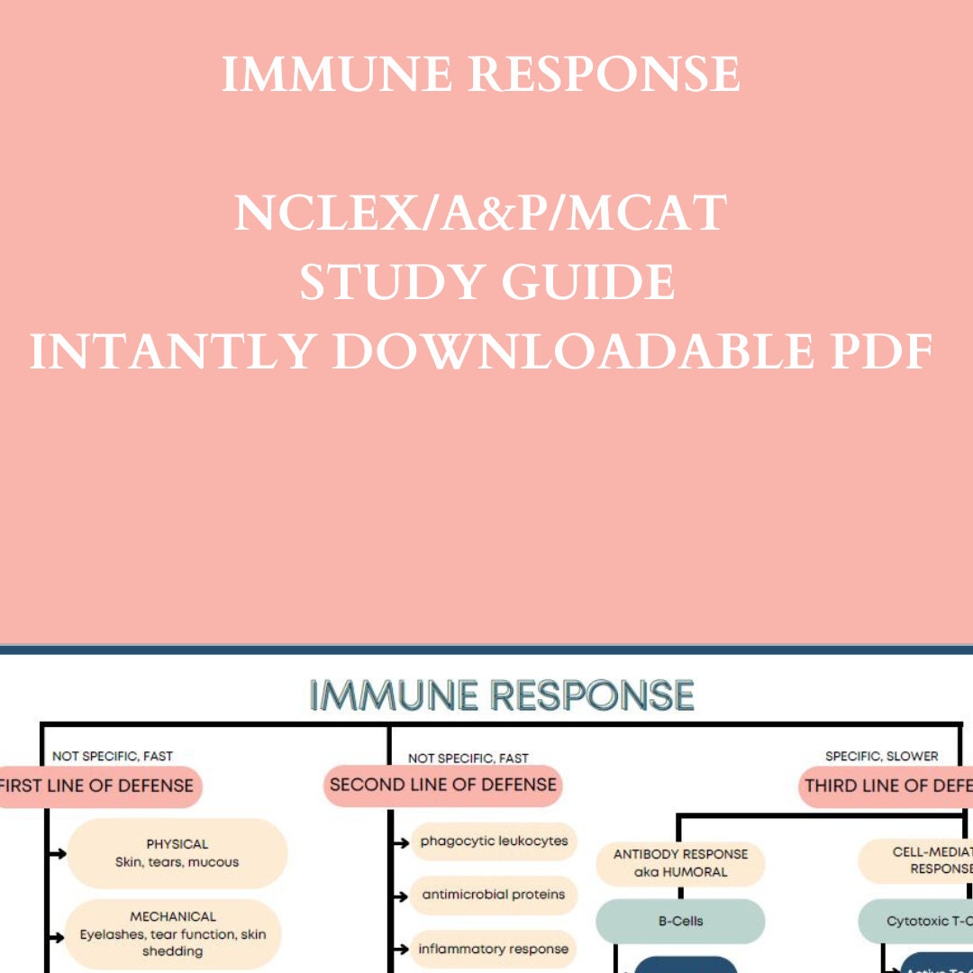 Immune Response Immunity NCLEX MCAT Anatomy Physiology Study Guide ...