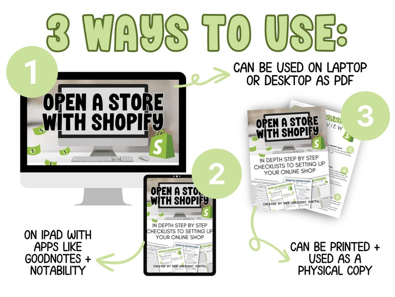 Setting up a Shopify Store for Beginners, Step by Step Shopify ...