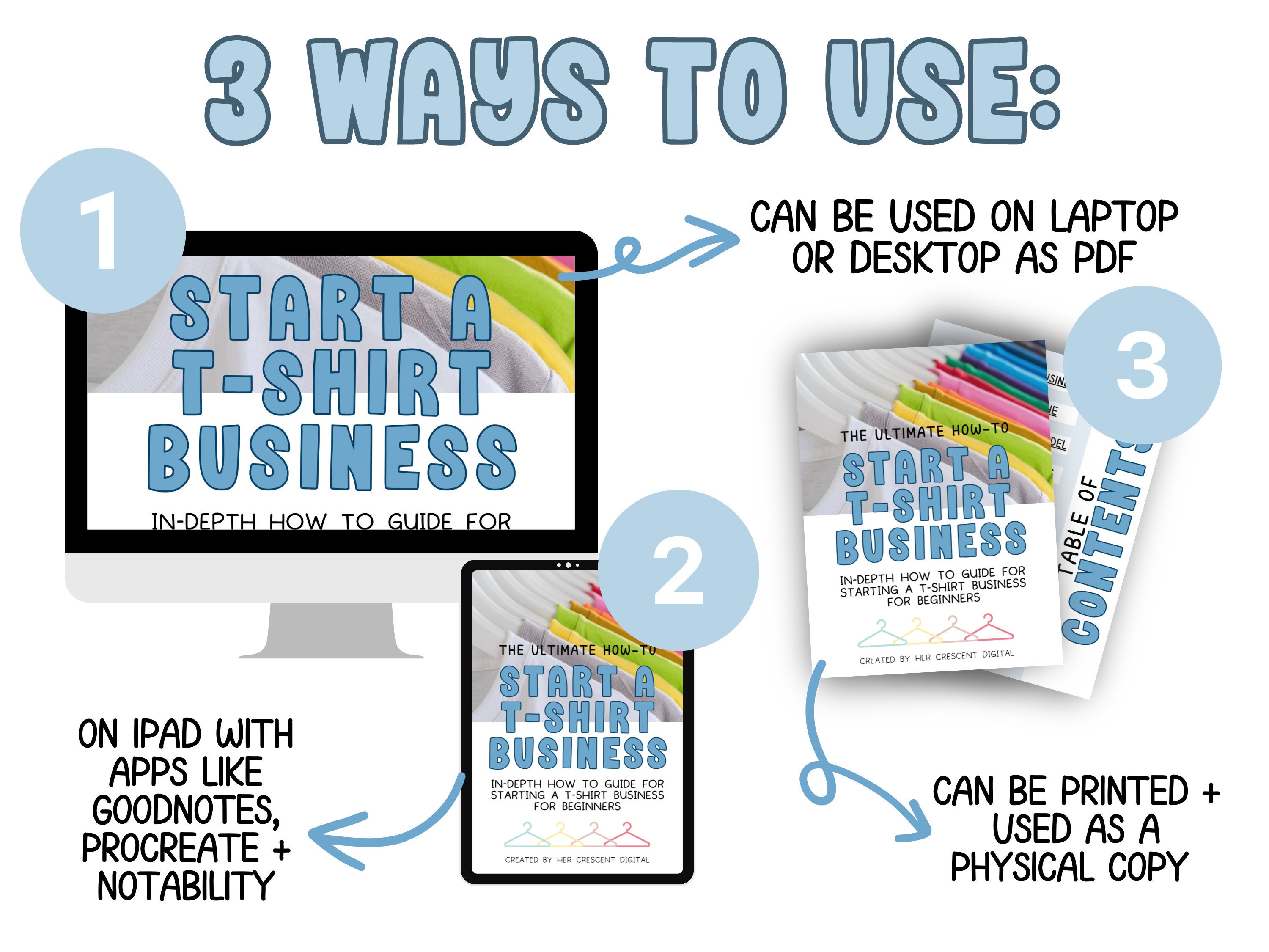 How to Start a T-shirt Business for Beginners, Starting a Business ...