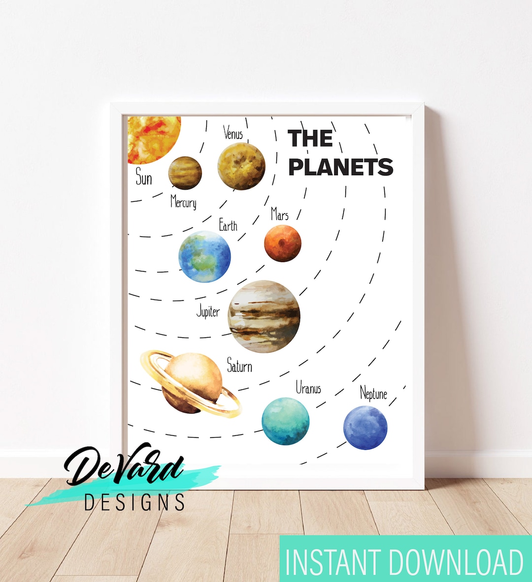 Classroom Solar System Chart- Instant Download Wall Art - Homeschool ...