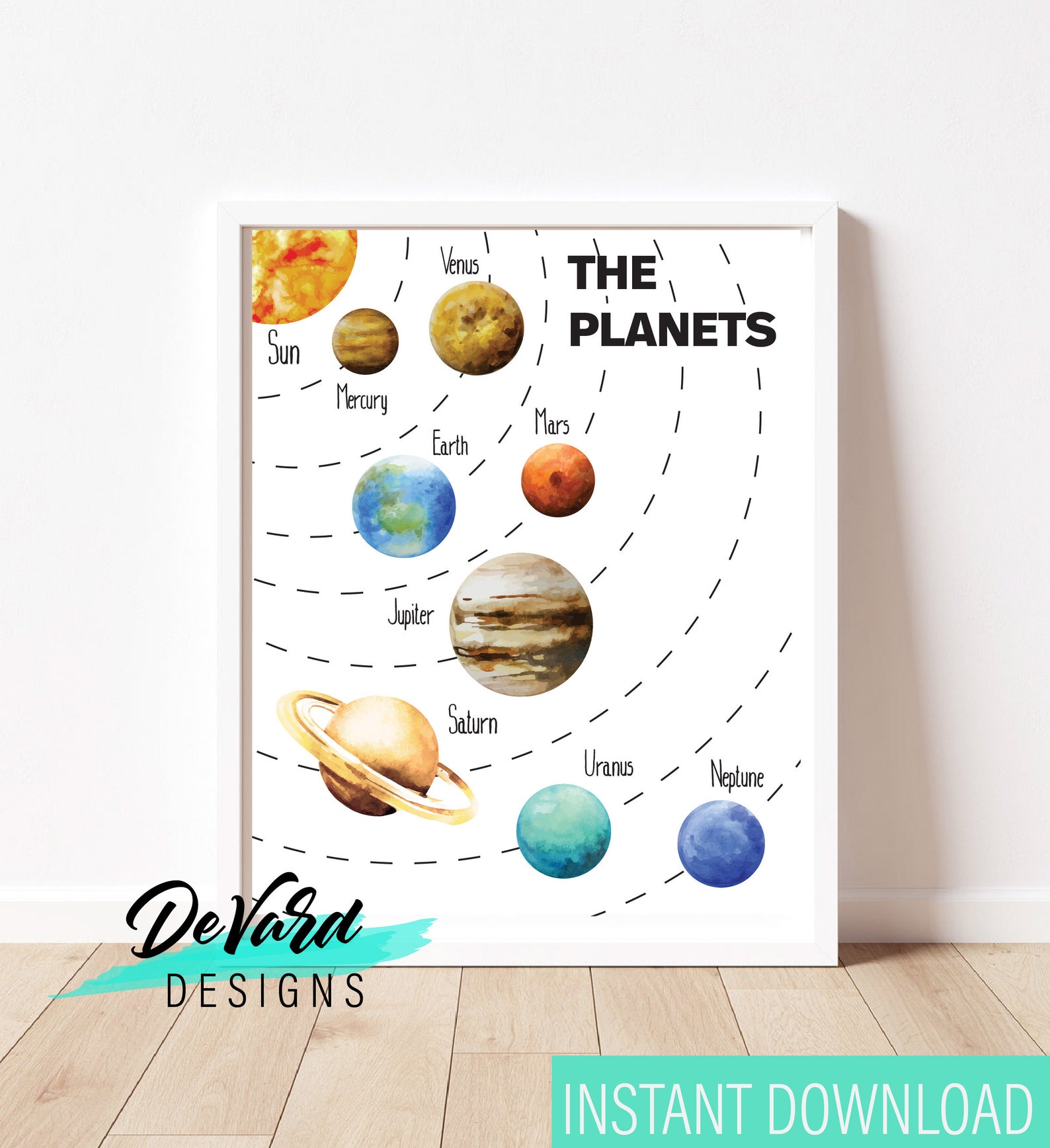 Classroom Solar System Chart- Instant Download Wall Art - Homeschool ...