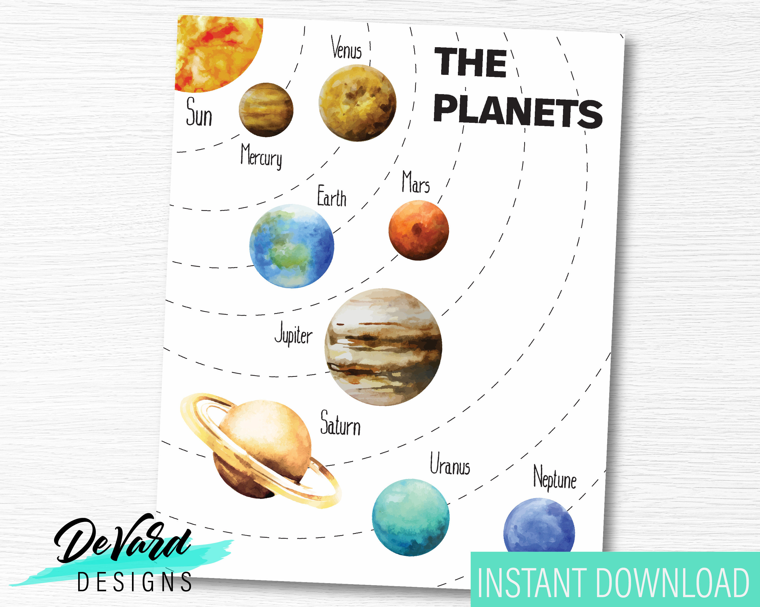 Solar System Planet Chart