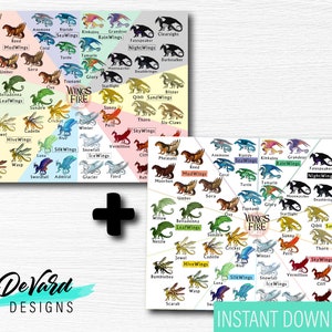Printable Dragon Character Chart- Instant Download Wall Art - Wings ...