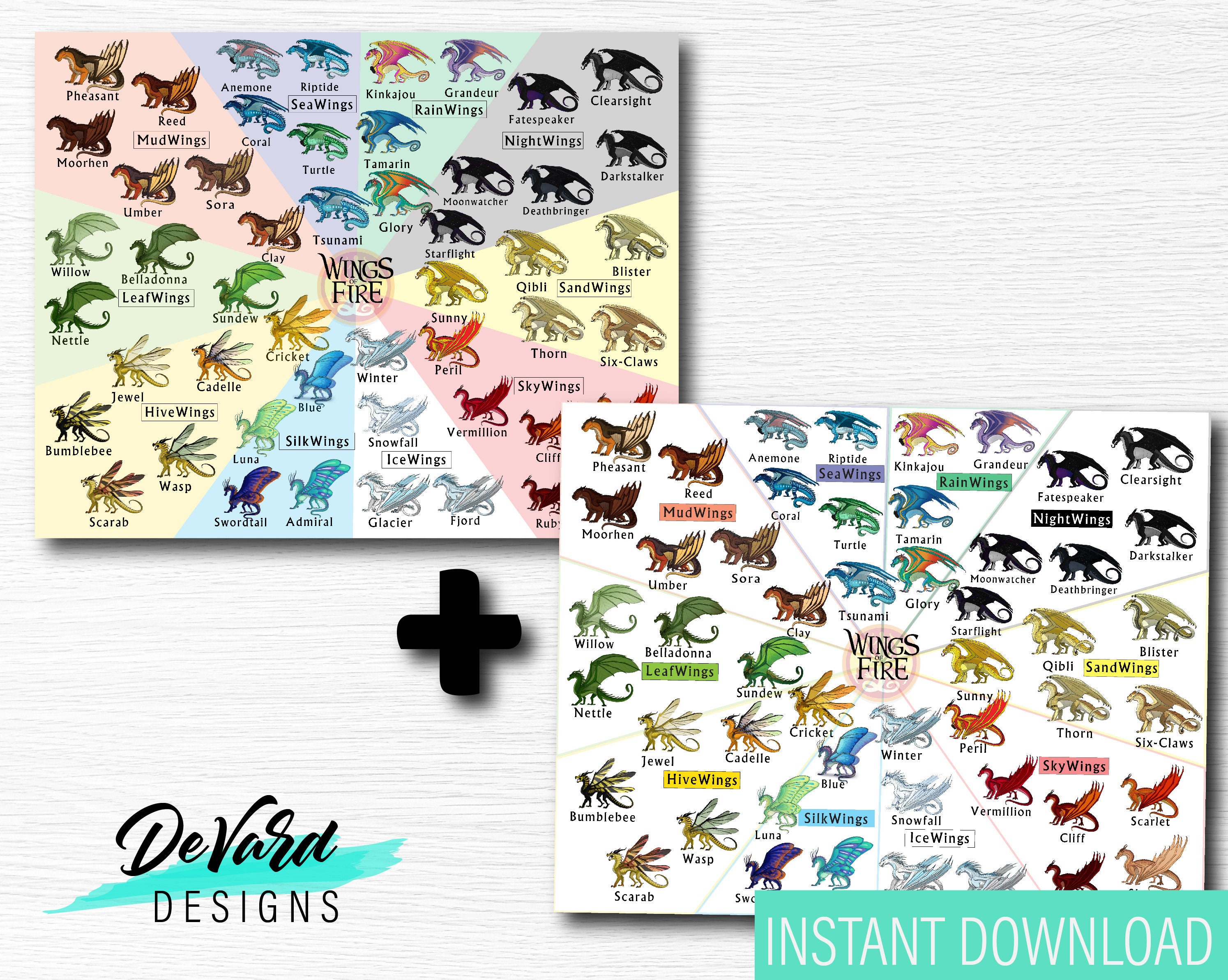 Printable Dragon Character Chart- Instant Download Wall Art - Wings ...