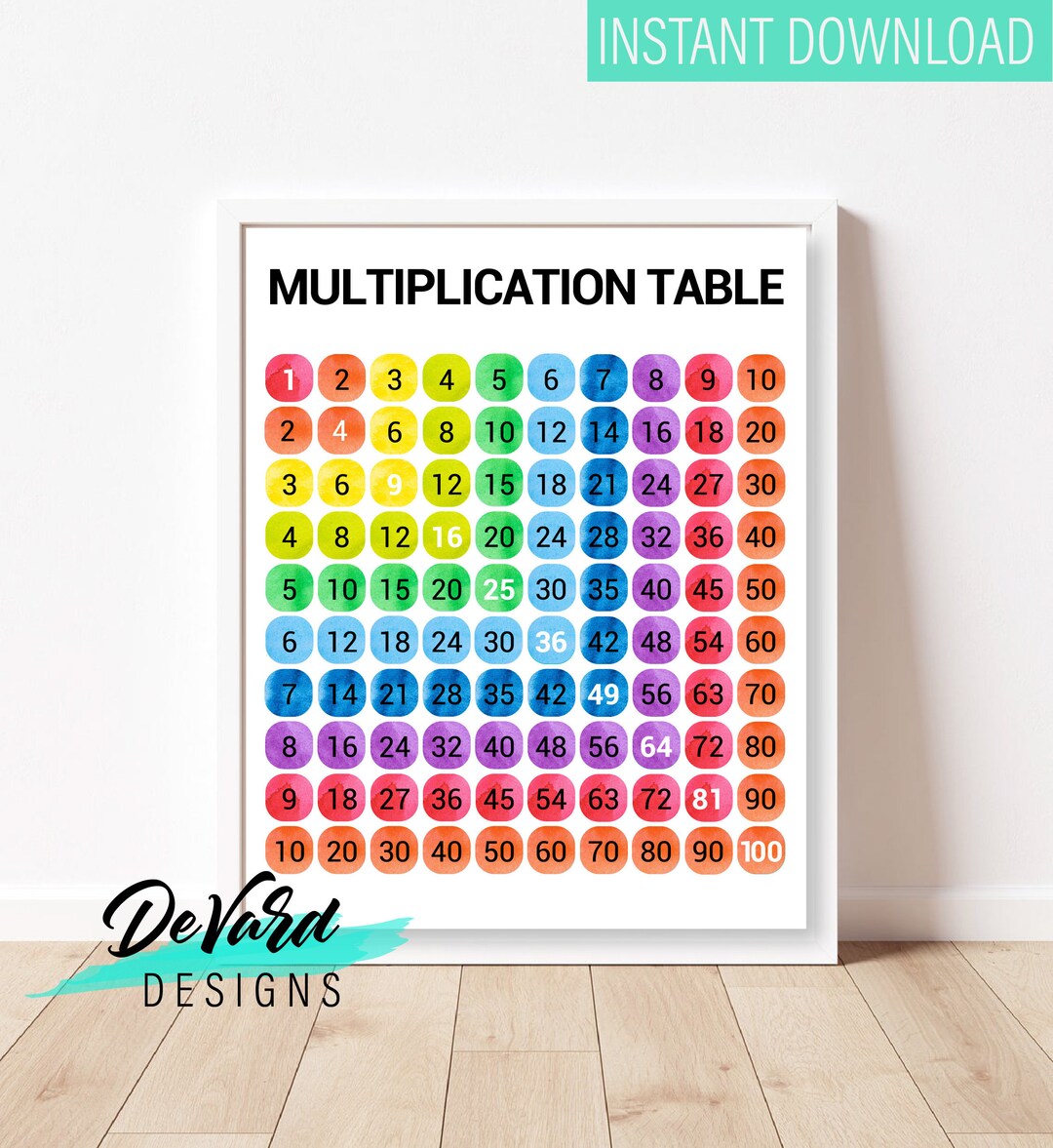 Classroom Multiplication Chart- Instant Download Wall Art - Homeschool ...