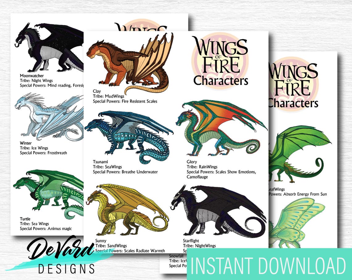 Printable Dragon Character Charts- Set of 3- Instant Download Wall Art ...