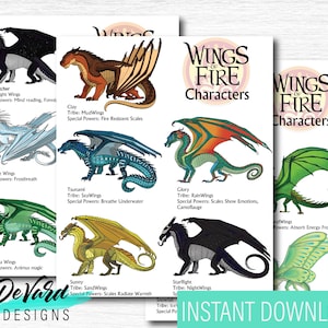 Printable Dragon Character Charts- Set of 3- Instant Download Wall Art ...