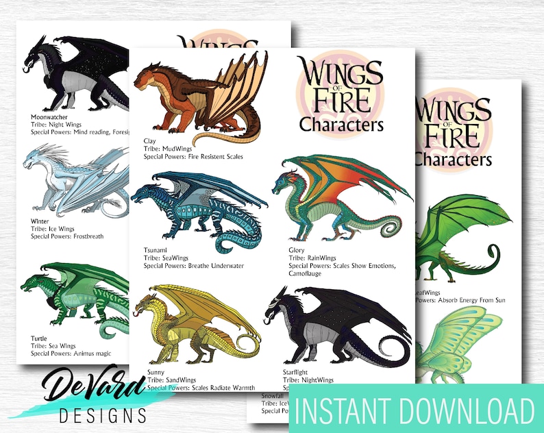 Printable Dragon Character Charts- Set of 3- Instant Download Wall Art ...