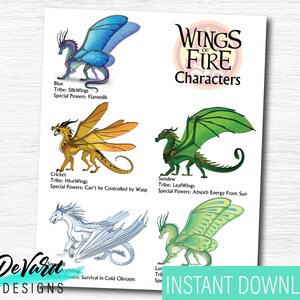 Printable Dragon Character Charts- Set of 3- Instant Download Wall Art ...