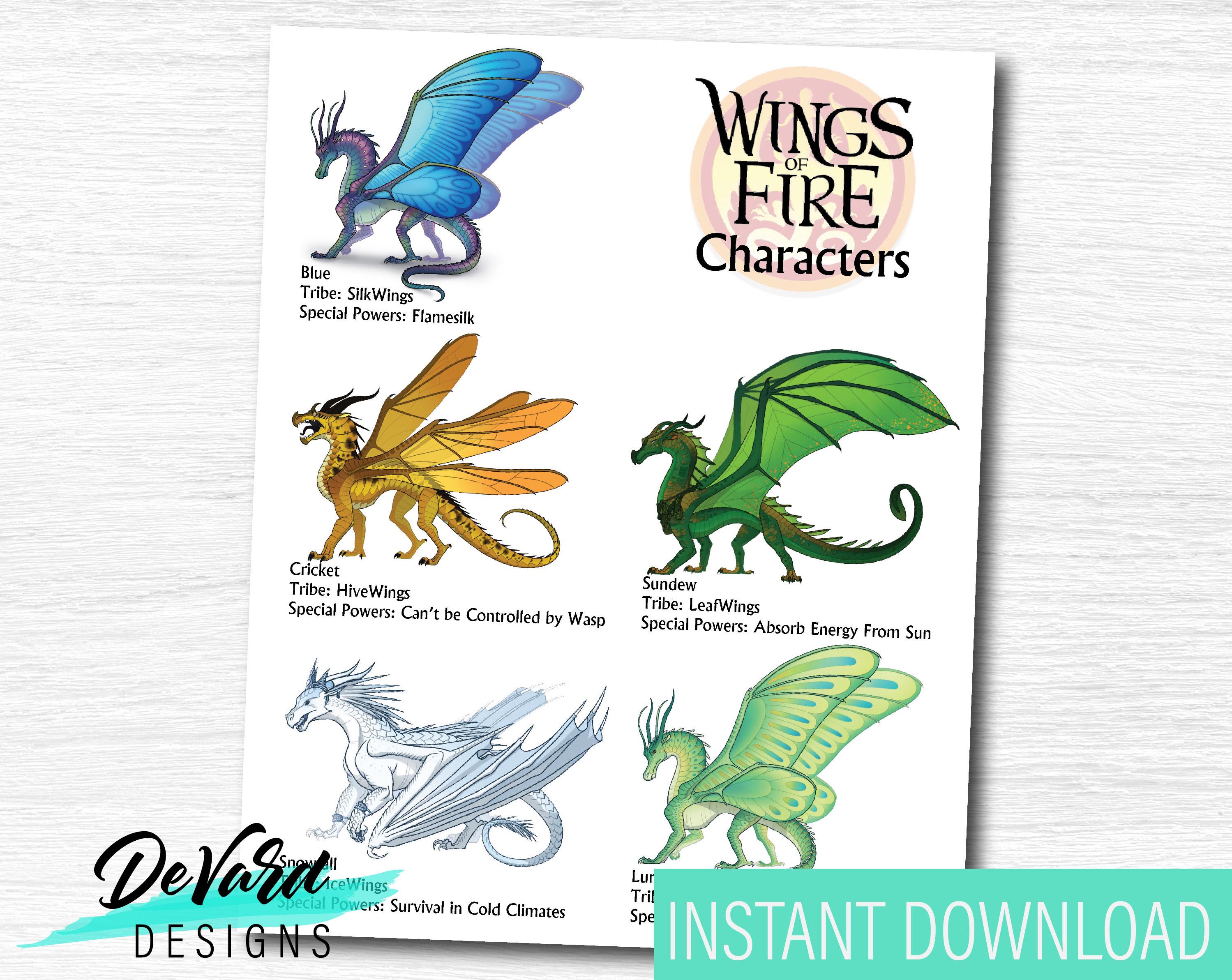Printable Dragon Character Charts- Set of 3- Instant Download Wall Art ...