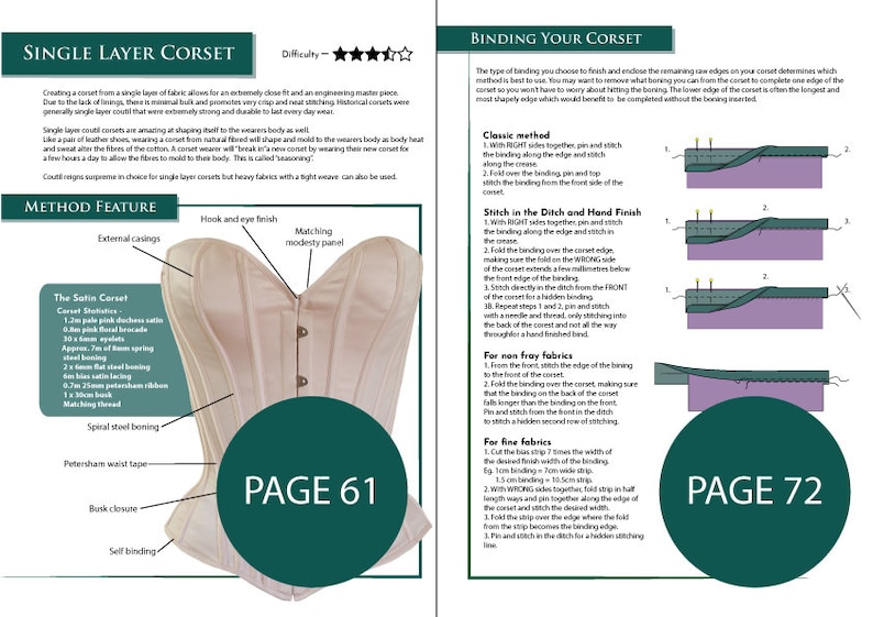 The Quick and Dirty Guide to Corsets - Sew Your Own Corsets - E-BOOK - Etsy