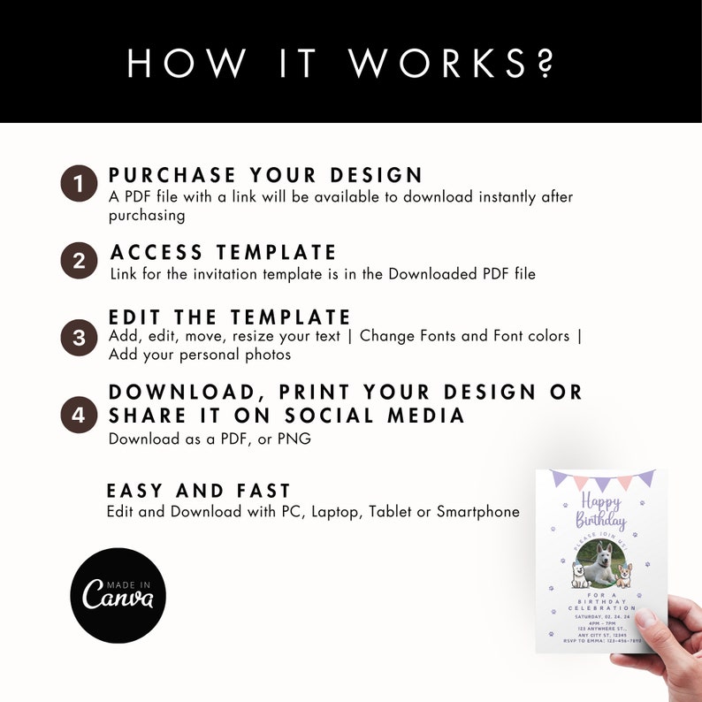 Editable Dog Birthday Invitation Card Dog Party Template Dog Themed ...