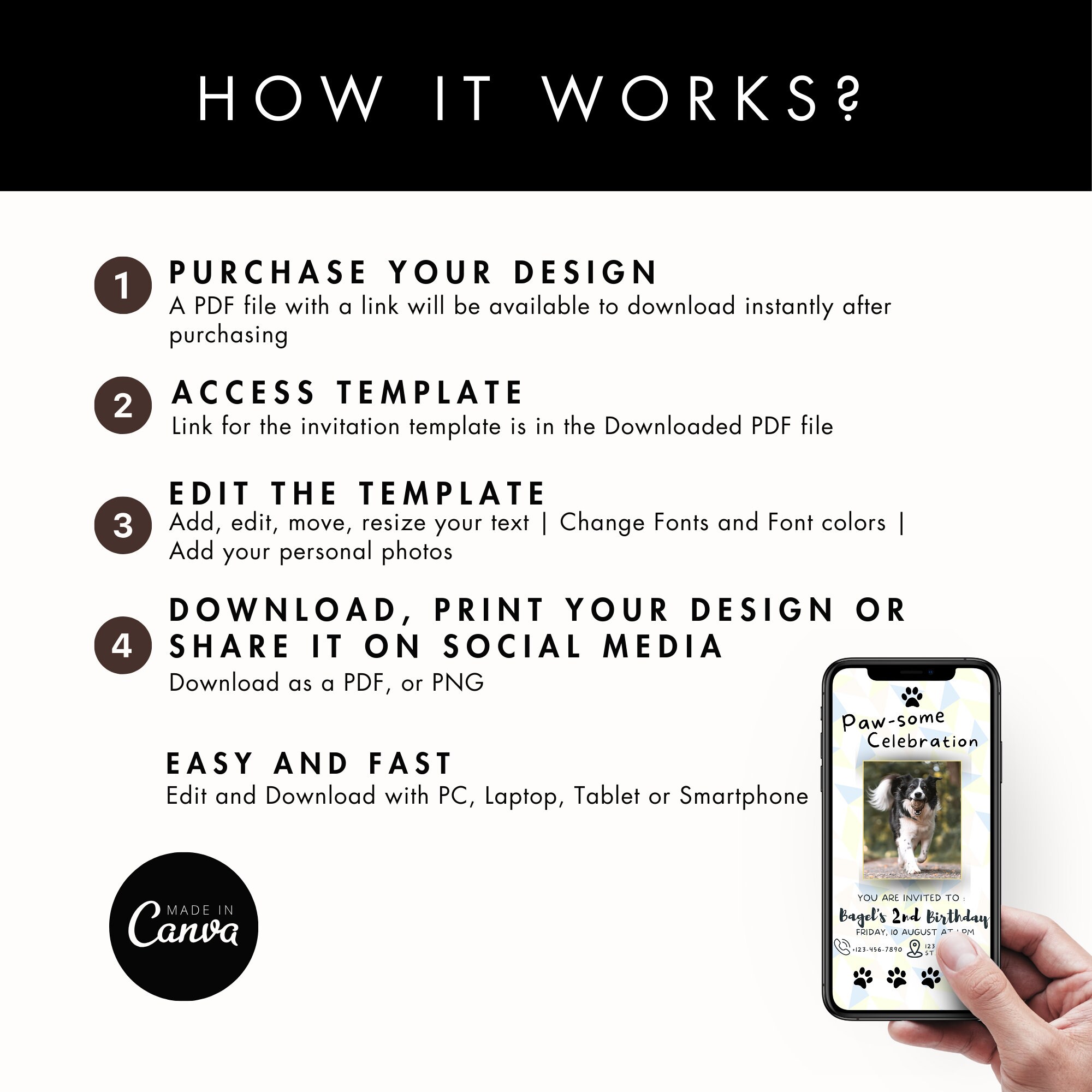 Editable Dog Birthday Digital Invite, Text SMS Invite Template, Doggy ...