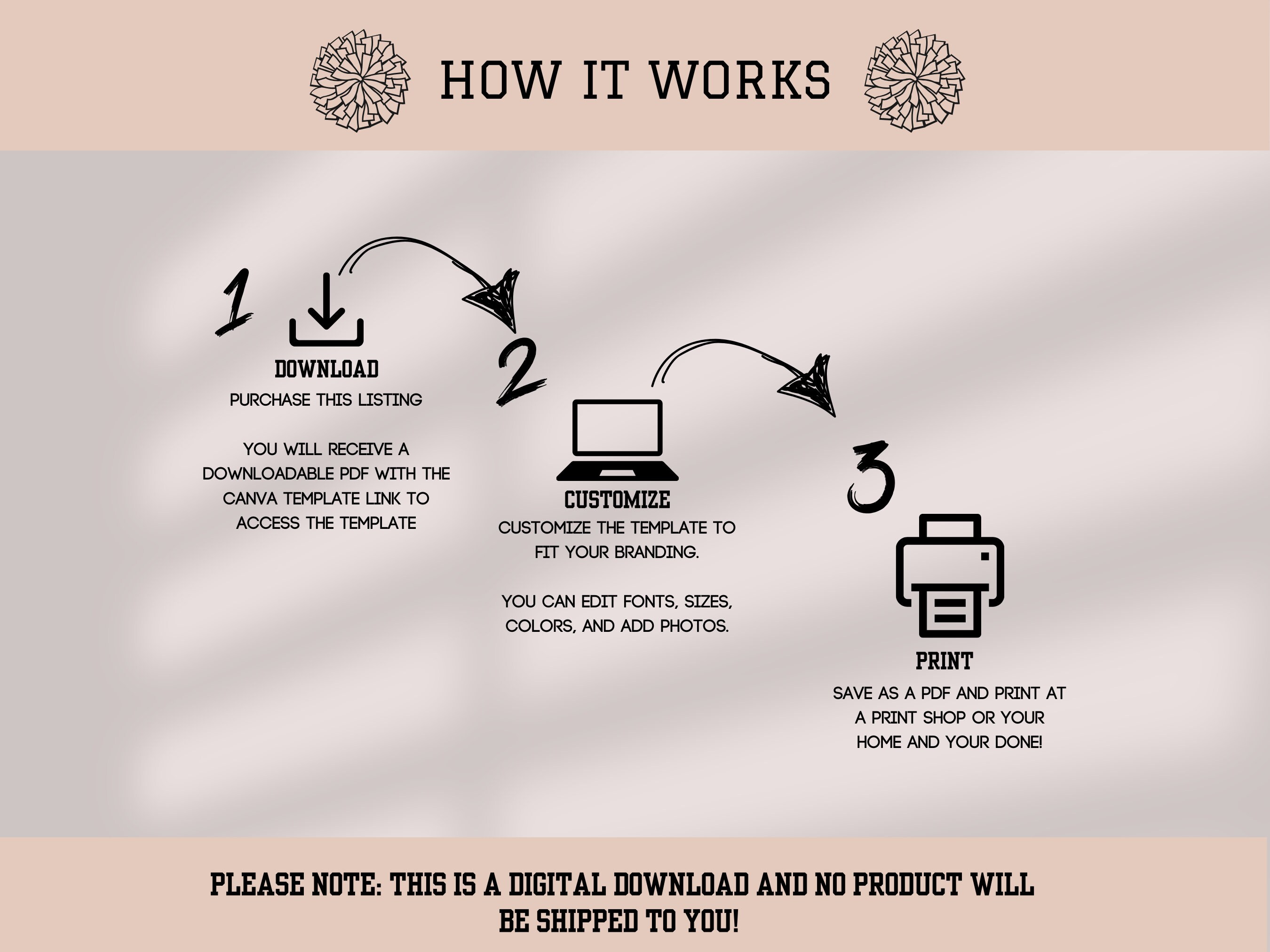 Editable 9 Panel Formation Template, Cheer Coach Planner, Printable - Etsy