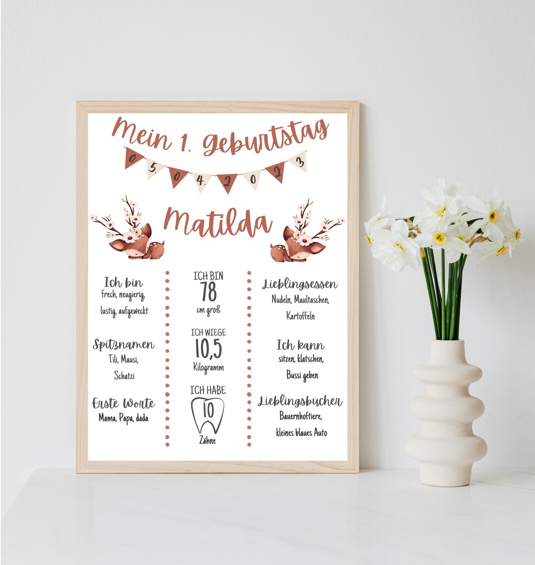 Personalized Milestone Poster for the First Birthday With a Deer Motif ...