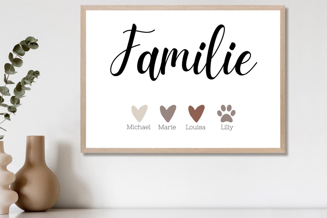 Personalized Family Poster With Names and Hearts as a PDF File - Etsy