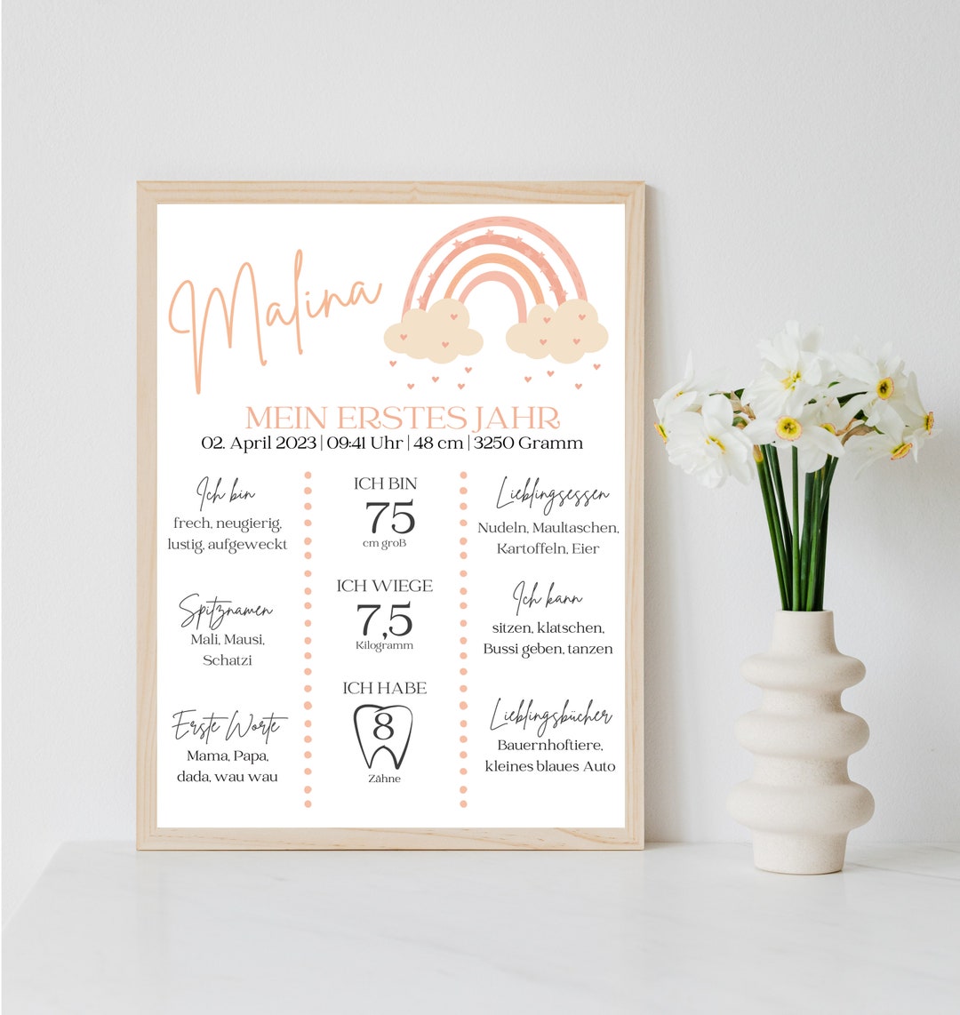 Personalized Milestone Poster for the First Birthday With Rainbow as ...