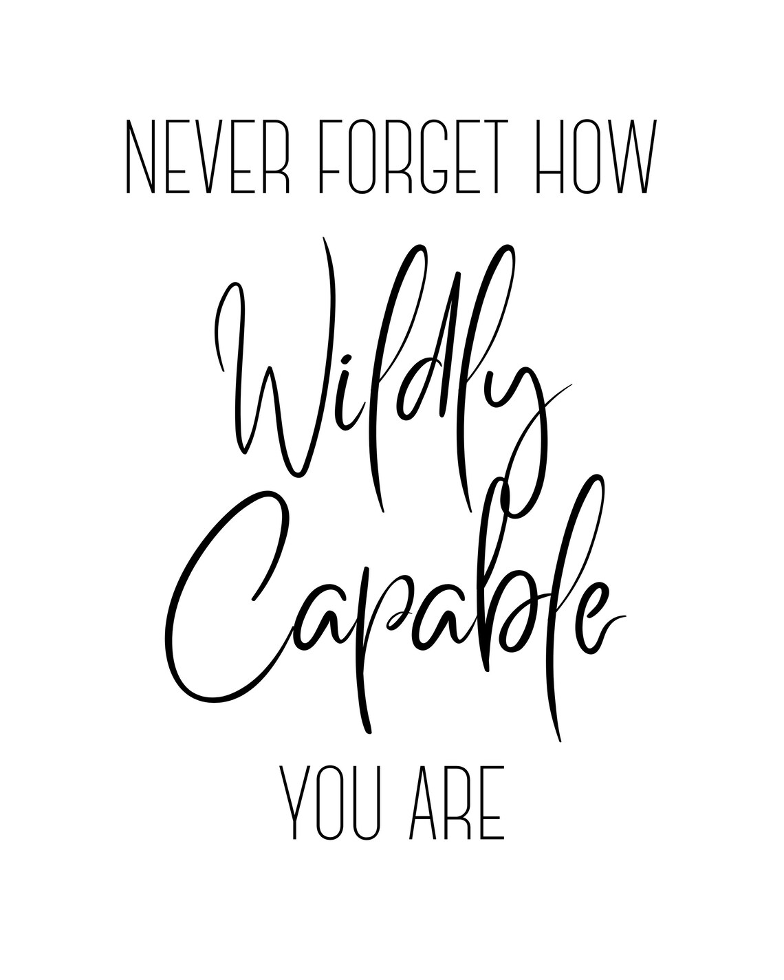 PRINTABLE Never Forget How Wildly Capable You Are Wall Decor - Etsy