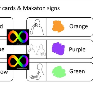 Colour Cards With Makaton Signs - Etsy