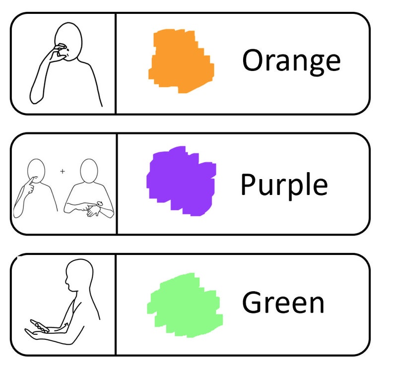 Colour Cards With Makaton Signs - Etsy UK