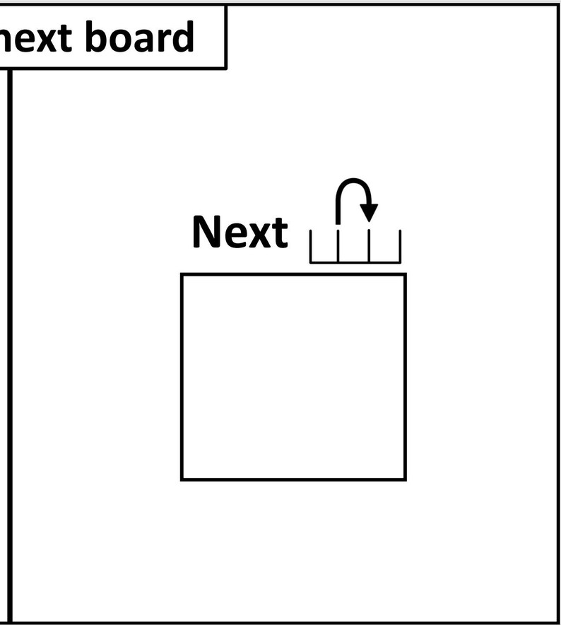 Now and Next Board - Etsy