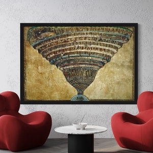 Sandro Botticelli : the Map of Hell Dante the Divine Comedy - Etsy