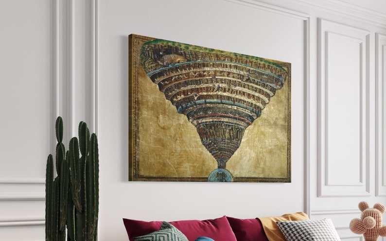 Sandro Botticelli : the Map of Hell Dante the Divine Comedy - Etsy