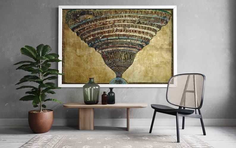 Sandro Botticelli : the Map of Hell Dante the Divine Comedy - Etsy