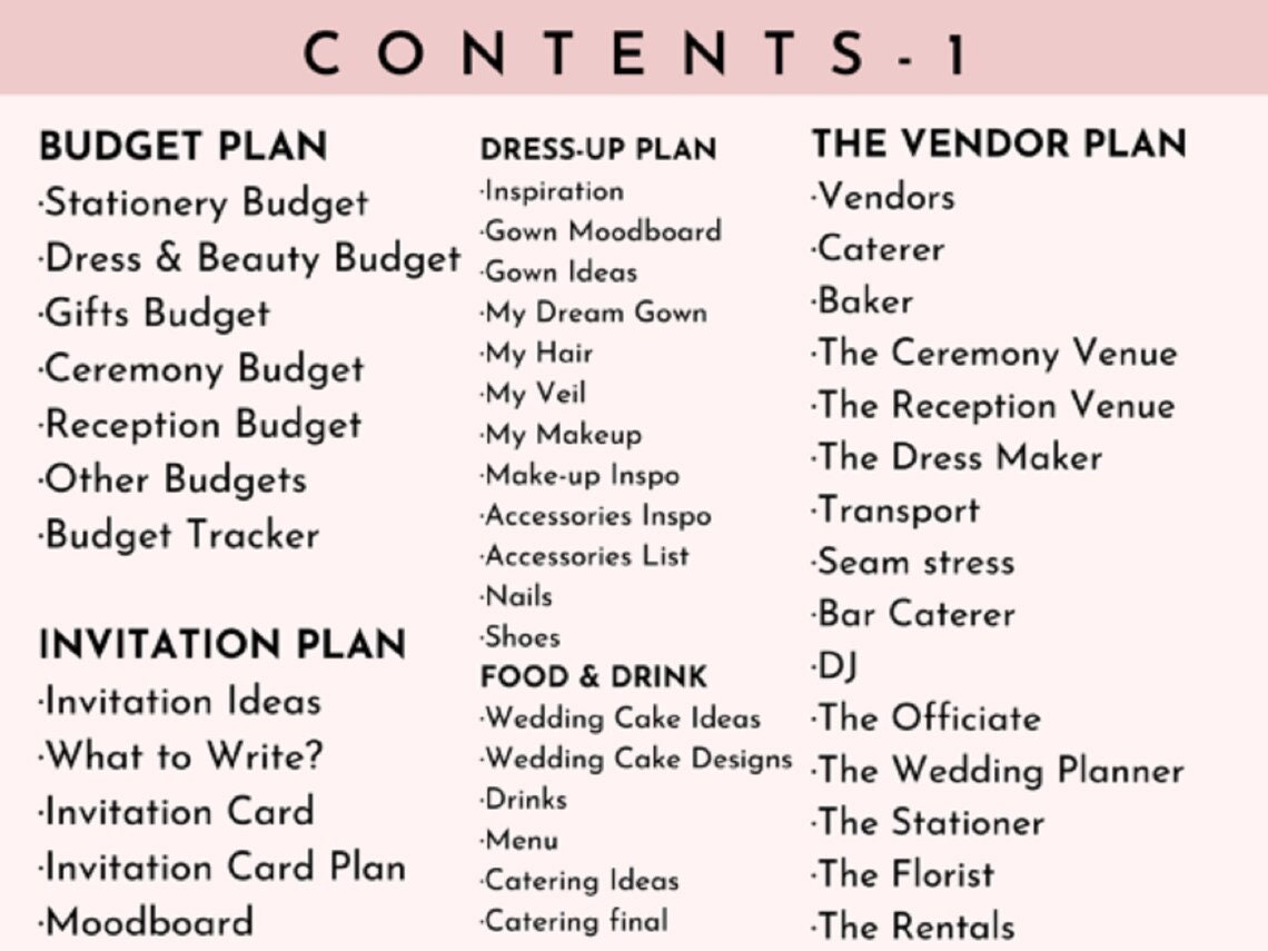 The Ultimate Wedding Planner Bundle - Printable Pages, Notes, and ...