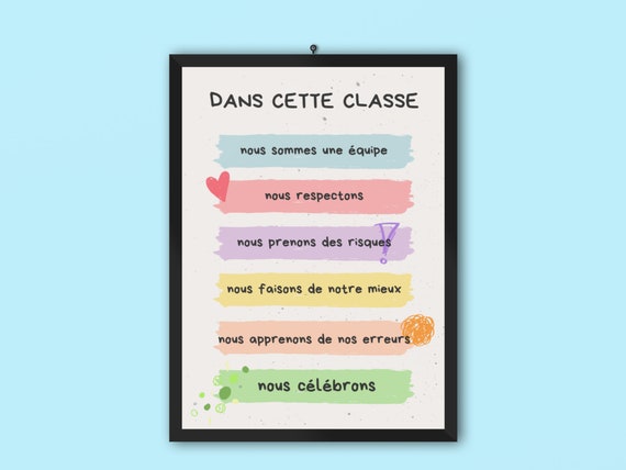 French Classroom Poster French Inclusion Poster French - Etsy