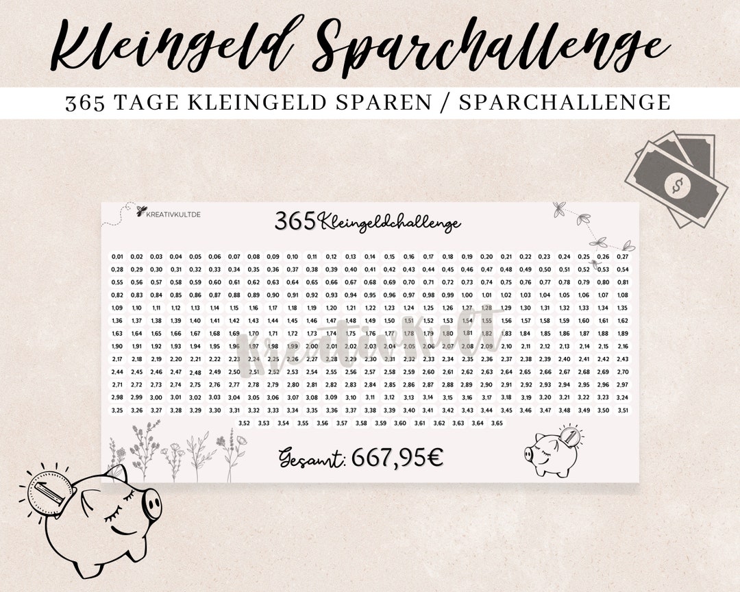 365 Kleingeld Challenge / Money Challenge / Umschlagmethode / - Etsy.de