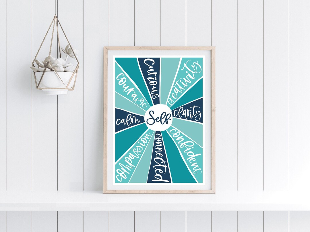 Internal Family System Therapy 8 C's of Self Leadership - Etsy