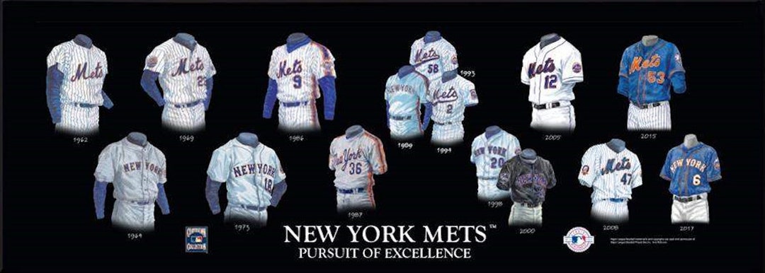 MLB New York Mets Uniform Evolution Plaqued Poster - 8" X 24" Ready to ...