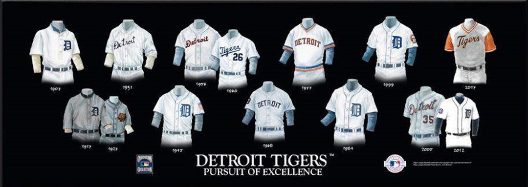 MLB Detroit Tigers Uniform Evolution Plaqued Poster - 8" X 24" Ready to ...