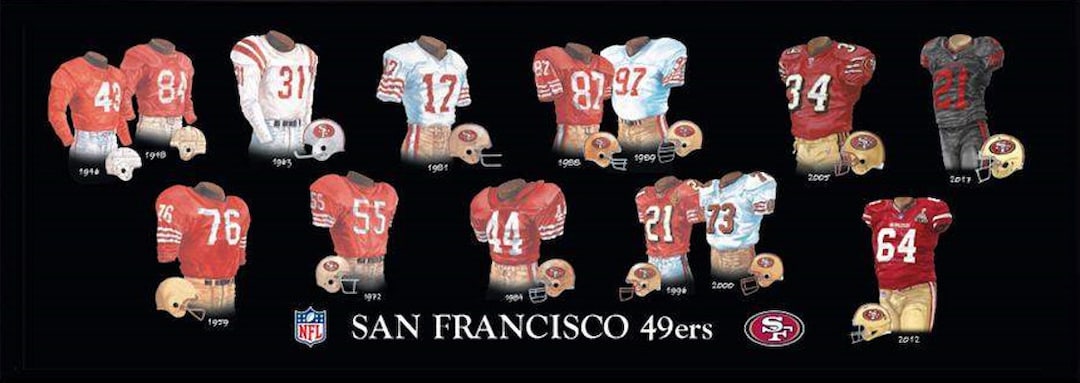 NFL San Francisco 49ers Uniform Evolution Plaqued Poster - 8" X 24 ...